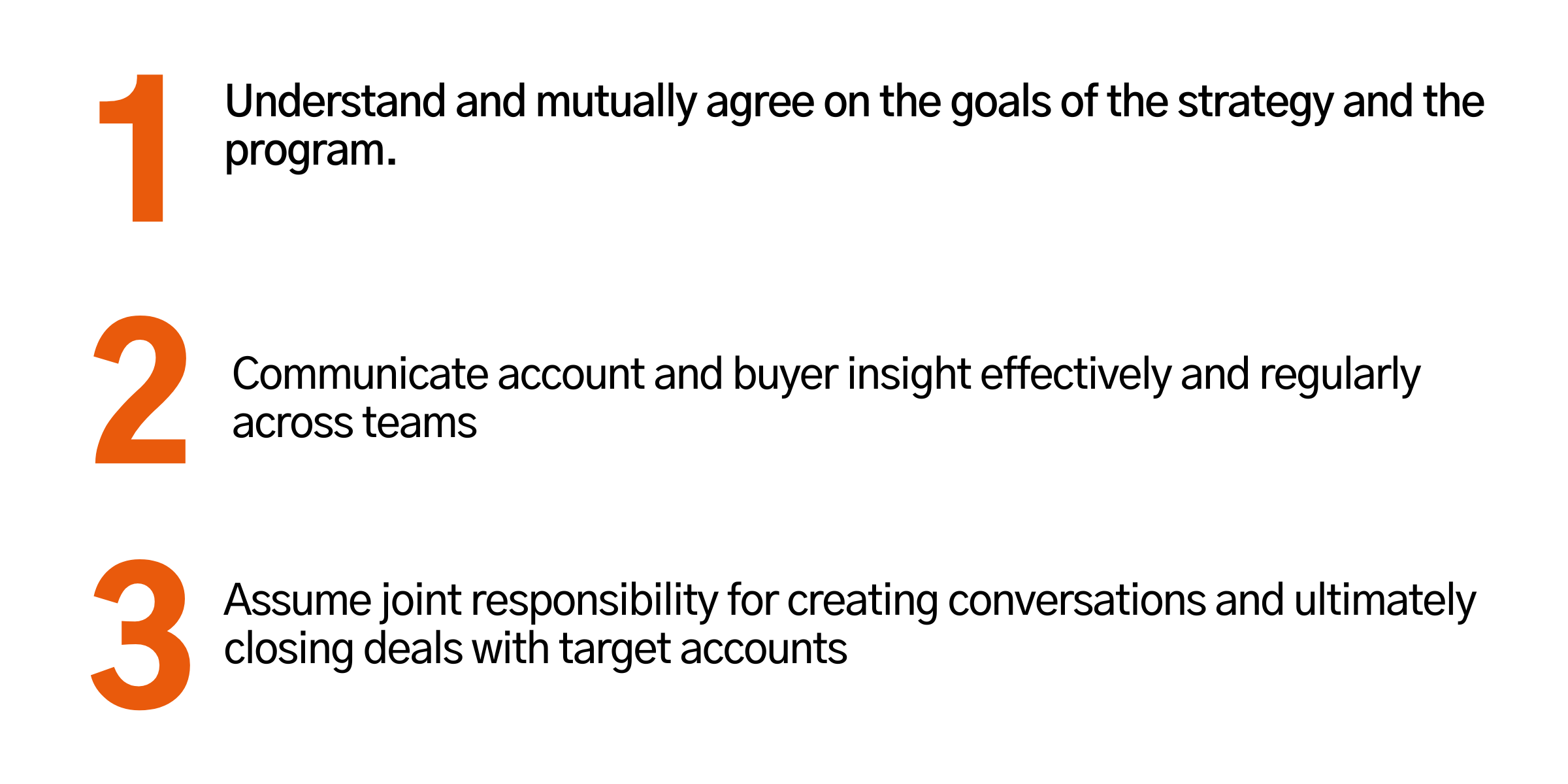 The Hardest Part of ABM: Sales and Marketing Alignment