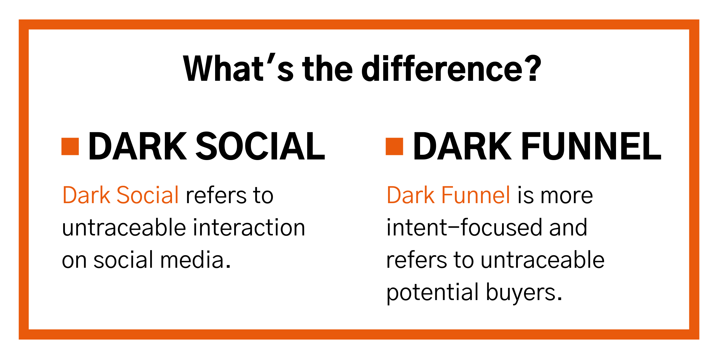 Feel the Force of the Dark Funnel