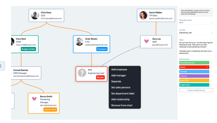 4 Ways HubSpot Sales Software Can Streamline Your Sales Process
